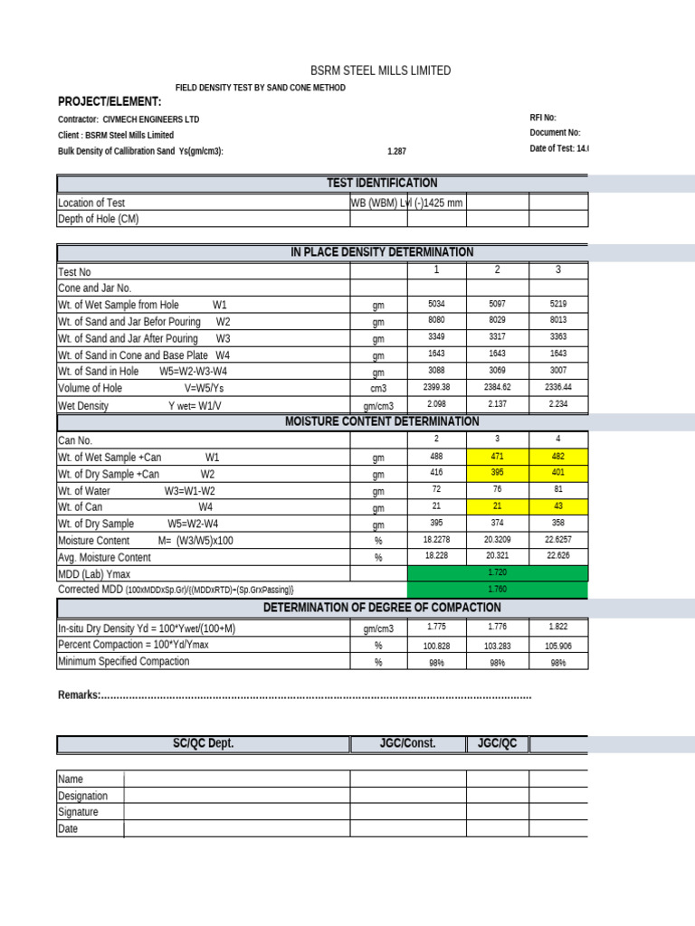 MDD graph | PDF | Volume | Soil Science