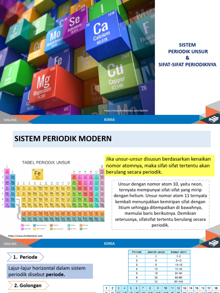 Sistem Periodik Dan Sifat-Sifat Periodiknya | PDF