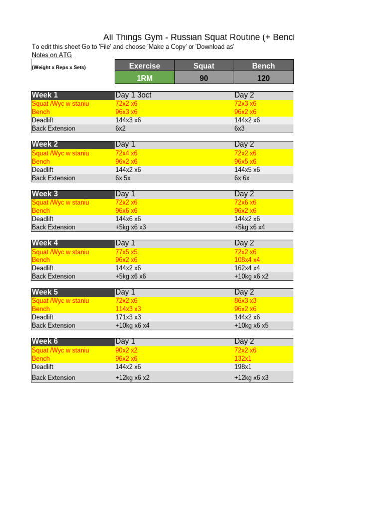 Russian Squat Routine 6weeks Deadlift Program | PDF