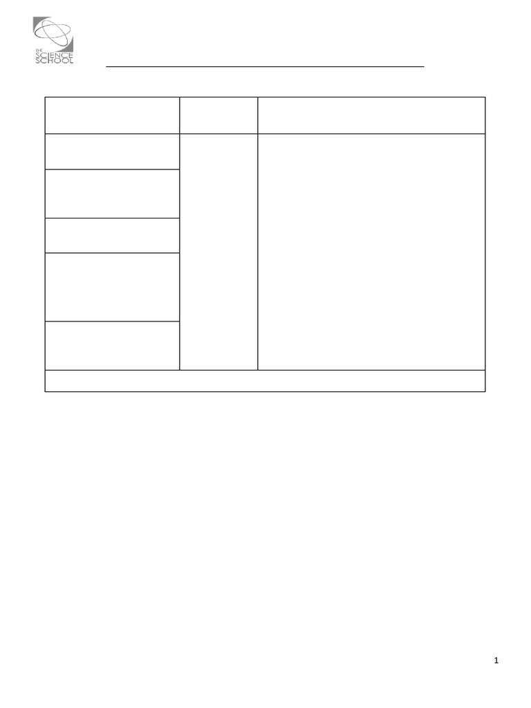 Class 8 Syllabus Summary Sheet For Mid Year Exam | PDF | Mughal Empire