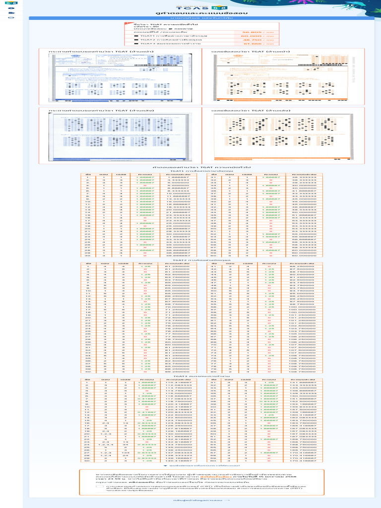 TCAS68 - ระบบการคัดเลือกบุคคลเข้าศึกษาต่อในระดับมหาวิทยาลัย ปีการศึกษา 2568 | PDF