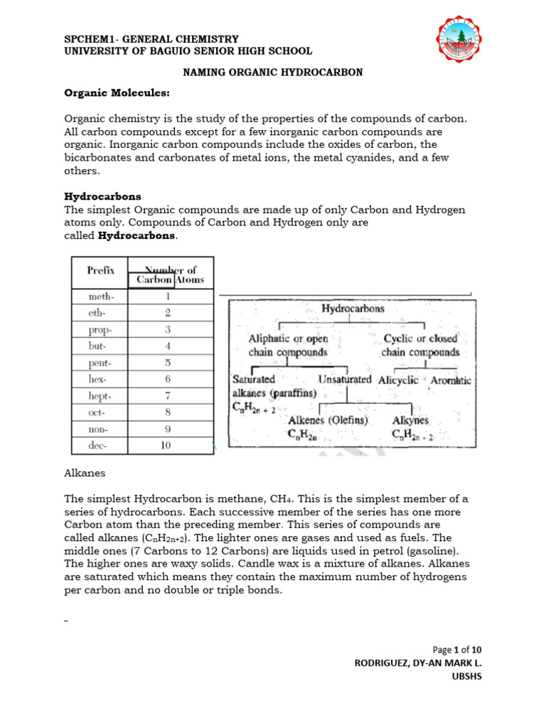 Naming Organic Hydrocarbon Concept Notes | PDF | Organic Compounds ...