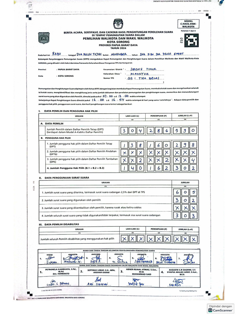 C Hasil Walikota (TPS 13 Klawuyuk) | PDF