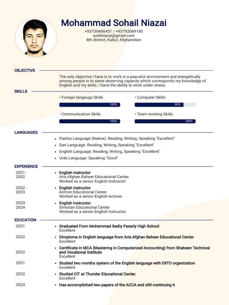 Ahmed Shakeb | PDF | Afghanistan | Languages Of Asia