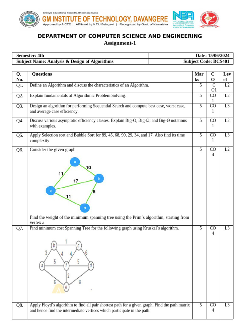ADA Assignment1 (1) | PDF | Applied Mathematics | Algorithms