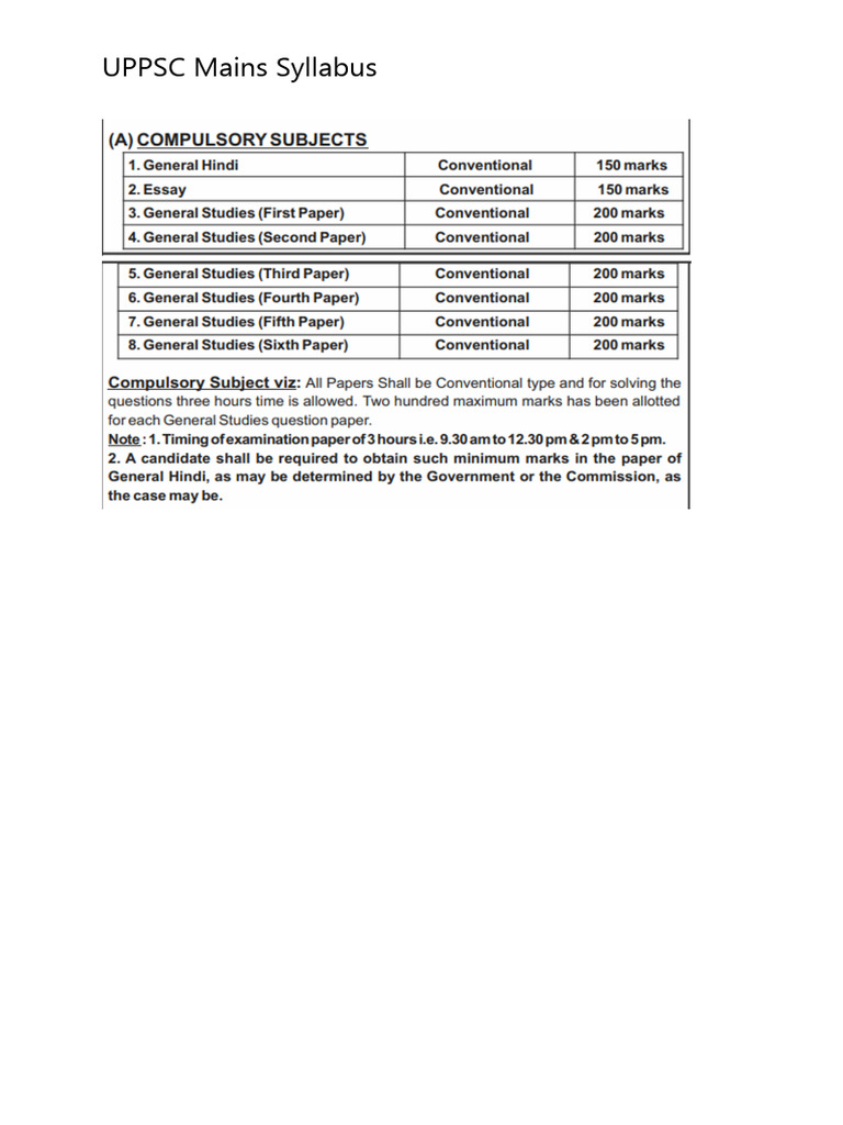 UPPSC Mains Syllabus | PDF