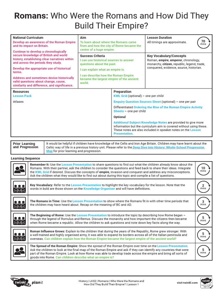Lesson Plan - Who Were the Romans and How Did They Build Their Empire ...