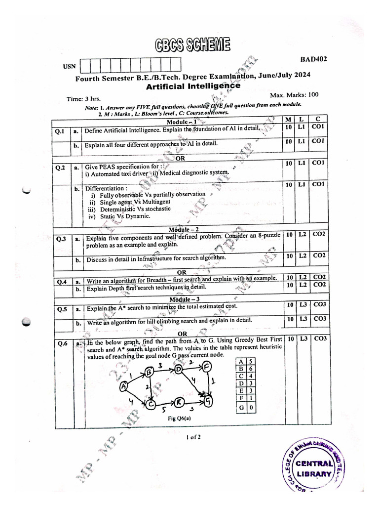 4th_Sem_Question_Papers_2024] | PDF