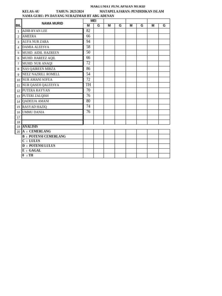 TOV PAI THN 6U(1) | PDF