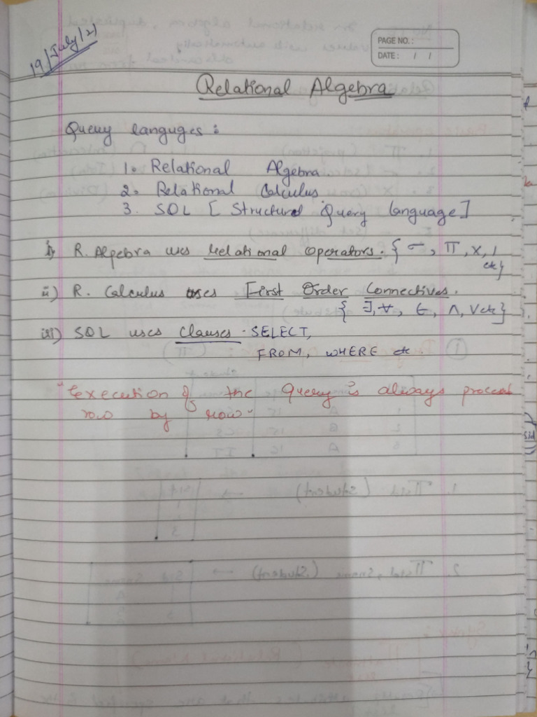DBMS Unit 2 Notes | PDF