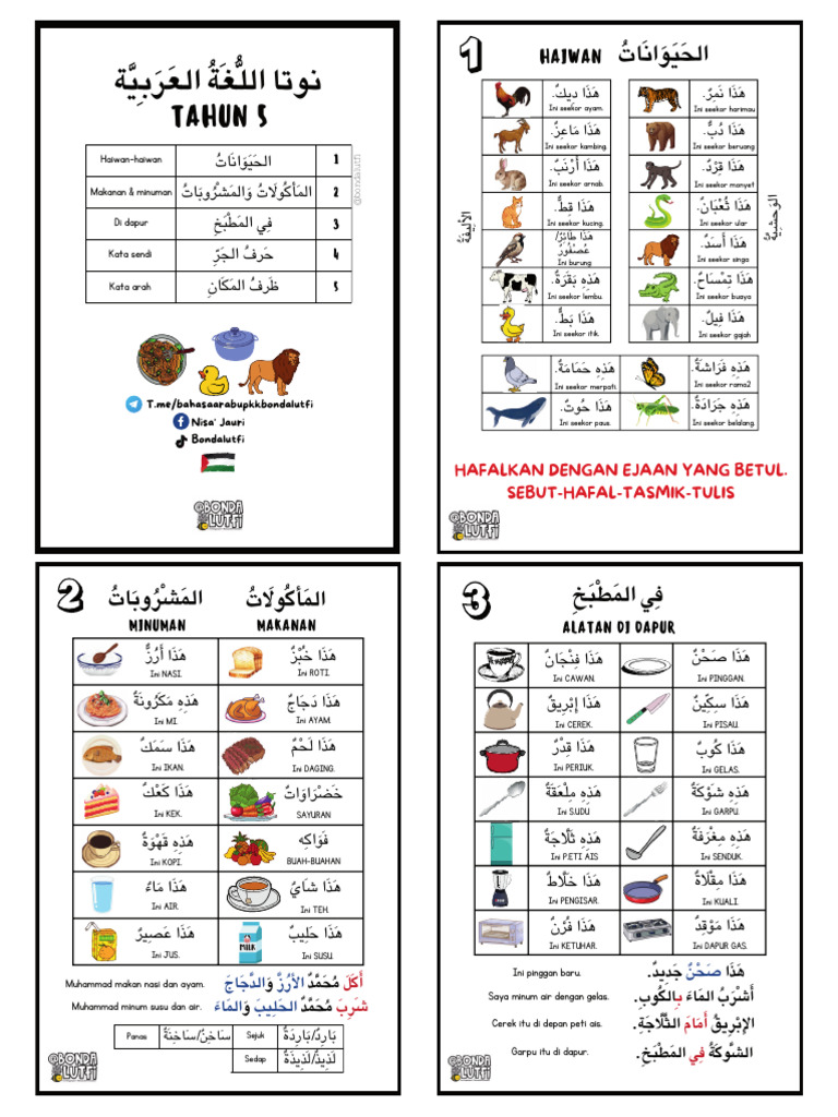 latih tubi BA upkk 3 | PDF