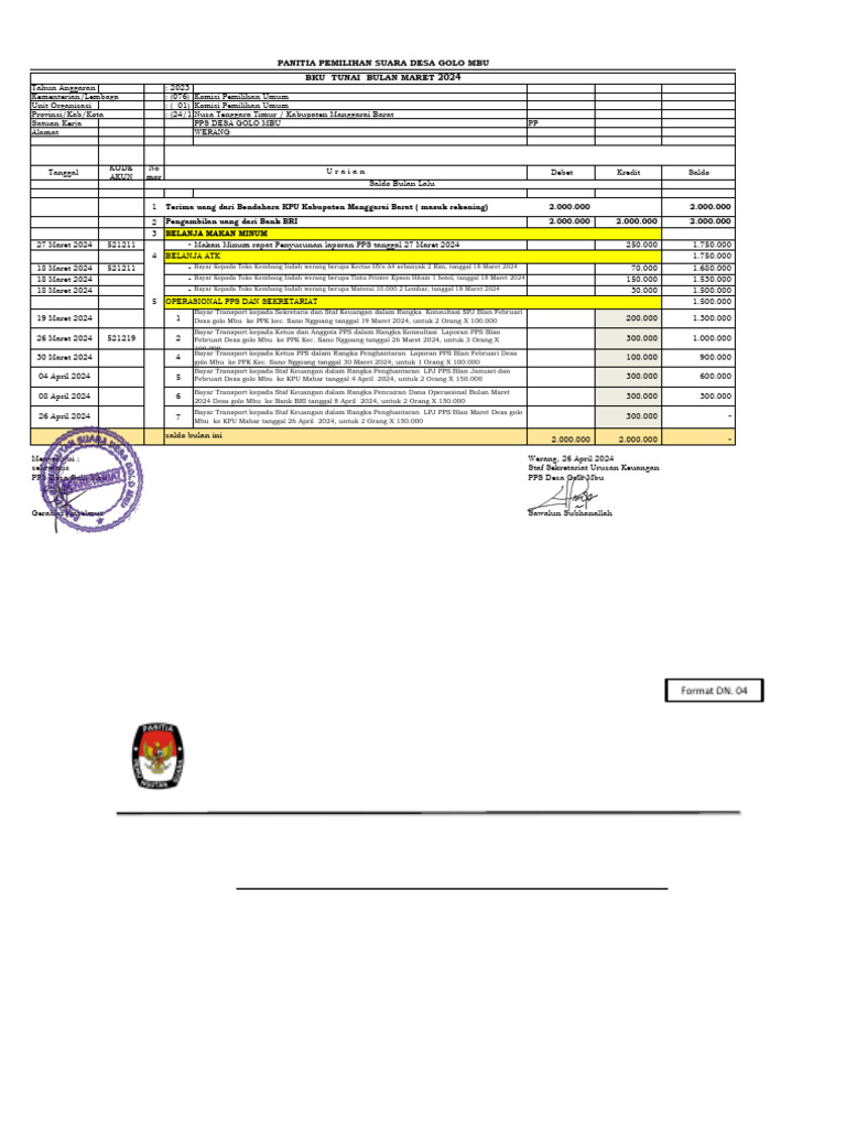 LPJ PPS Maret 2024 | PDF