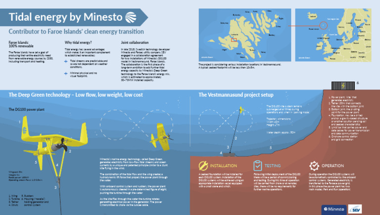 Tidal Energy by Minesto - English - 190819 | PDF | Renewable Energy ...