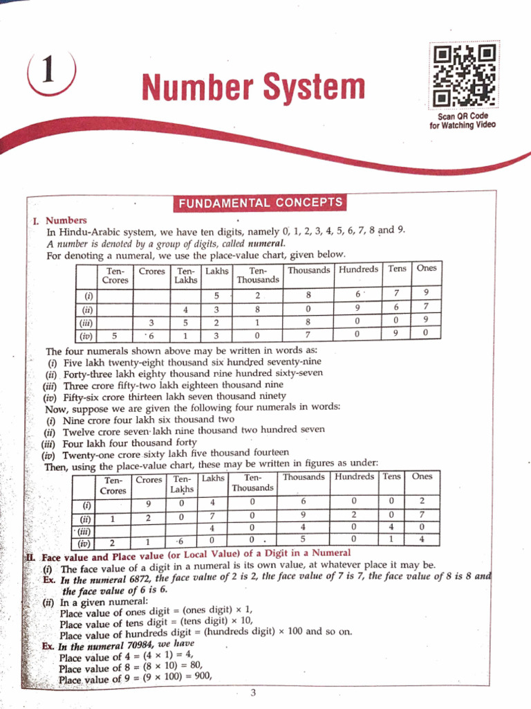 Number System | PDF | Numbers | Integer