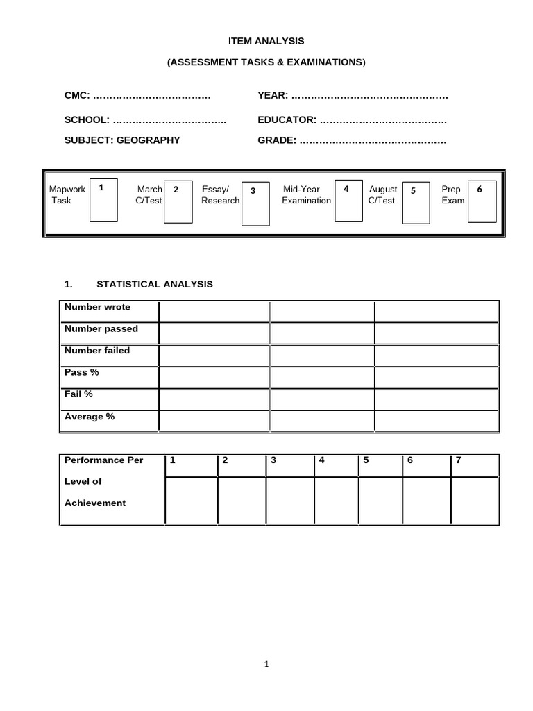 Geography Assessment Performance Analysis | PDF