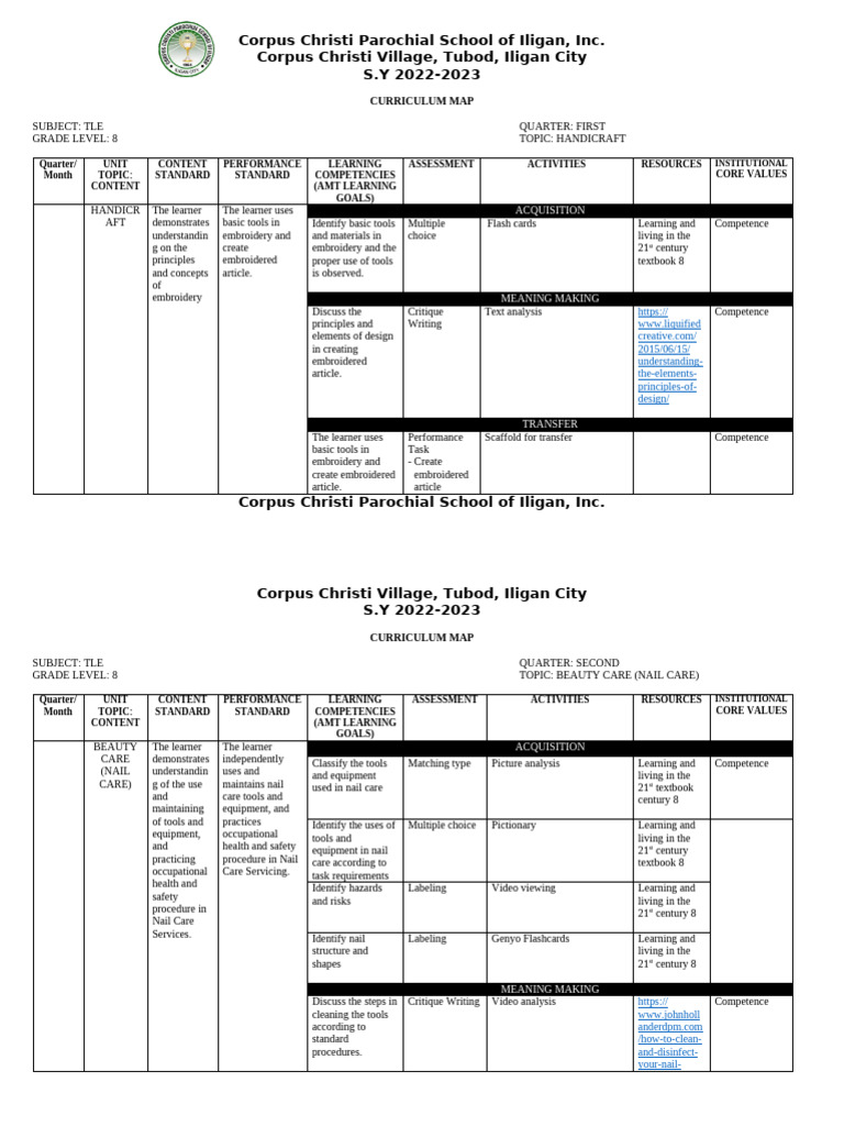 Curriculum Map Tle 8 New | PDF | Learning | Curriculum