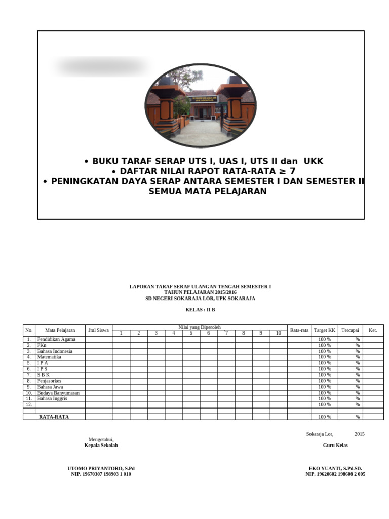Eko Yuanti BUKU TARAF SERAP DAN RATA-RATA NILAI RAPOT DIATAS ATAU SMA DENGAN 7 | PDF