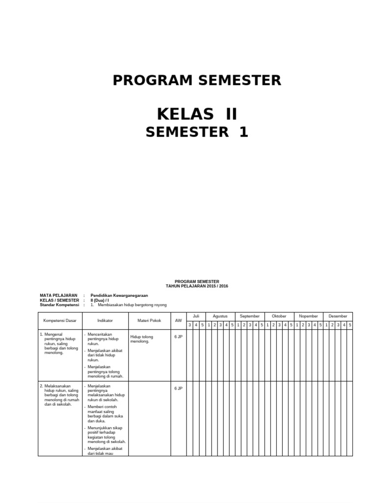 Program Semester Kelas II 2015/2016 | PDF