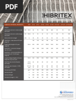 How To Identify A TDC Vs TDF Profile (Cross Joint Flanges Formed From ...