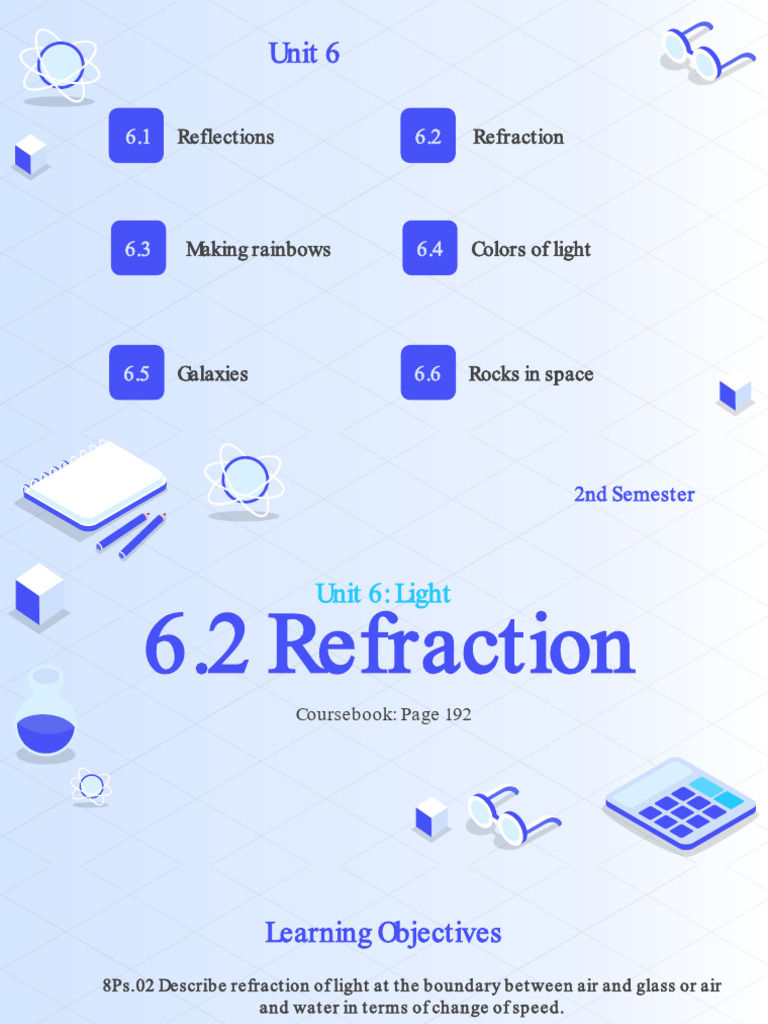 6.2 Refraction | PDF | Refraction | Light