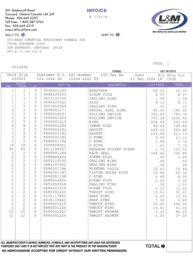 Sociedad - Inv & Cert - 001 | PDF