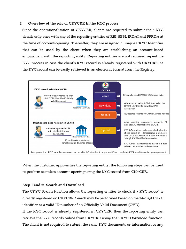 CKYC API Integration Guide | PDF | Computing | Information Technology