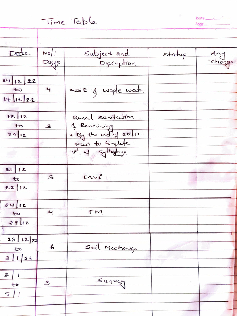 Daily Schedule for Soil Mechanics Course | PDF