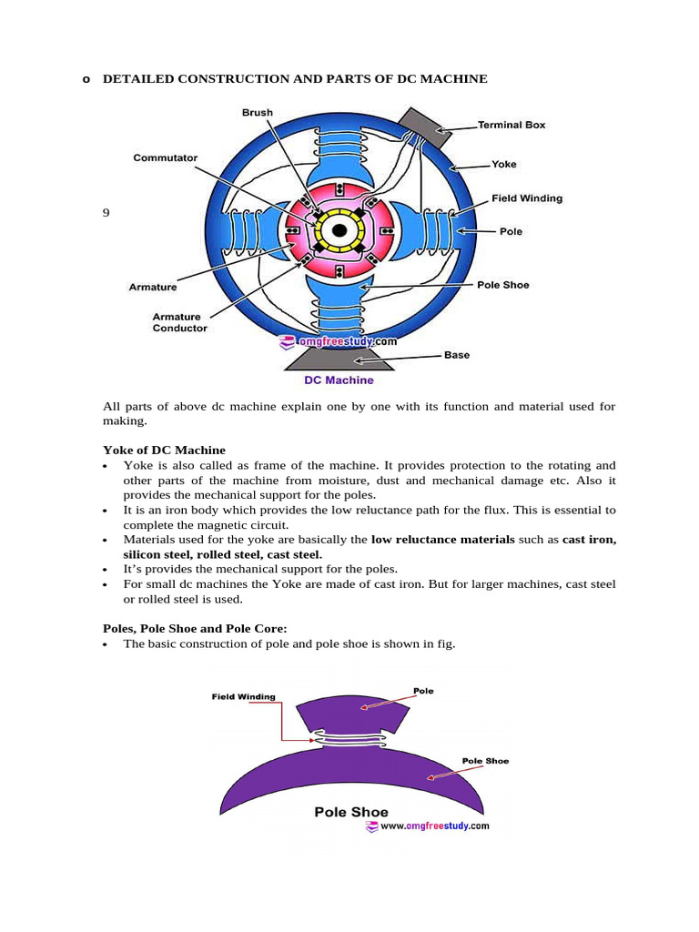 DC Machines Fundamentals 3rd | PDF | Electrical Engineering ...
