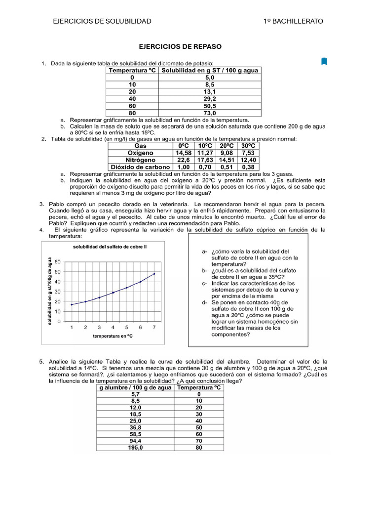 Ejercicios de Solubilidad | PDF
