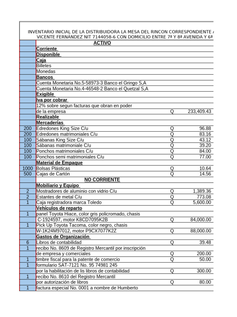Formato de Inventario | PDF | Dinero
