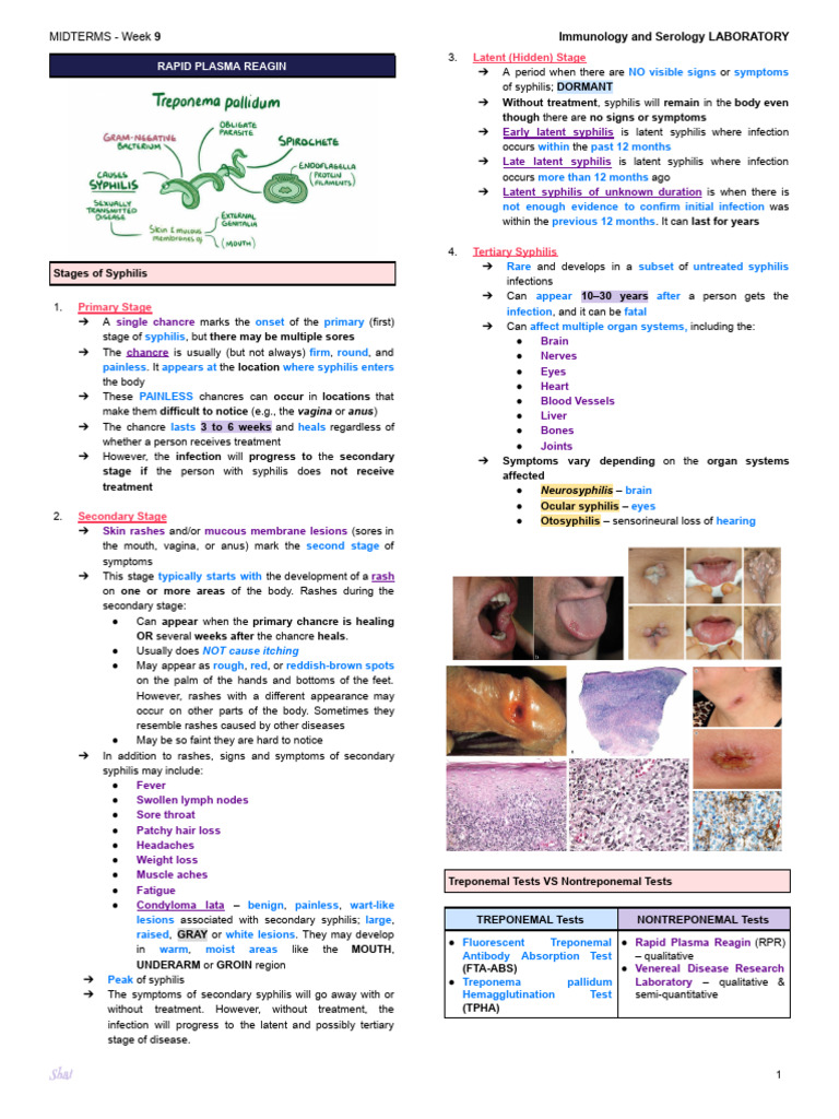IS LAB MIDTERMS | PDF | C Reactive Protein | Salmonella IS LAB MIDTERMS | PDF | C Reactive Protein | Salmonella