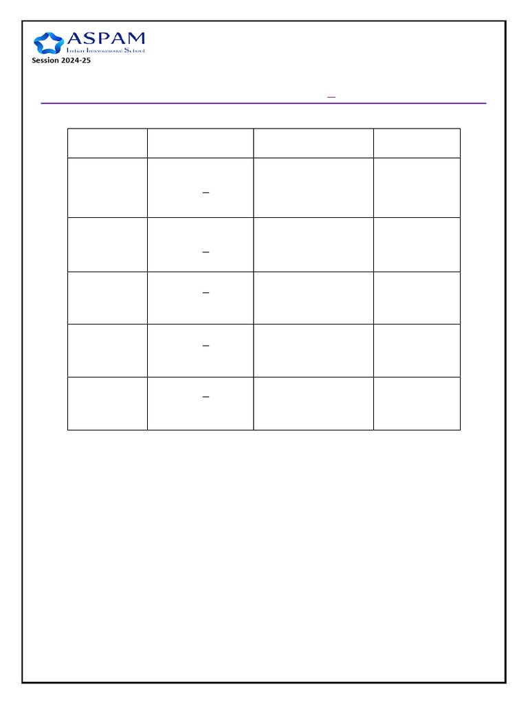 Grade 12 Mock Practical Exam Schedule 2024-25 | PDF