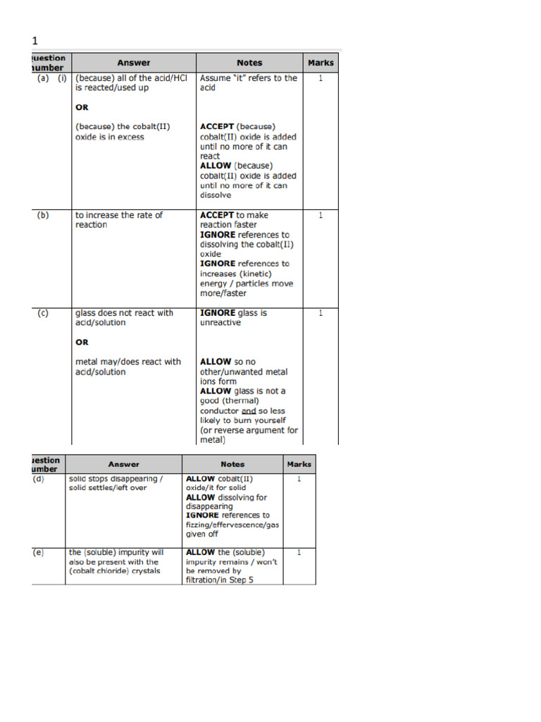 Igcse Exam MS | PDF