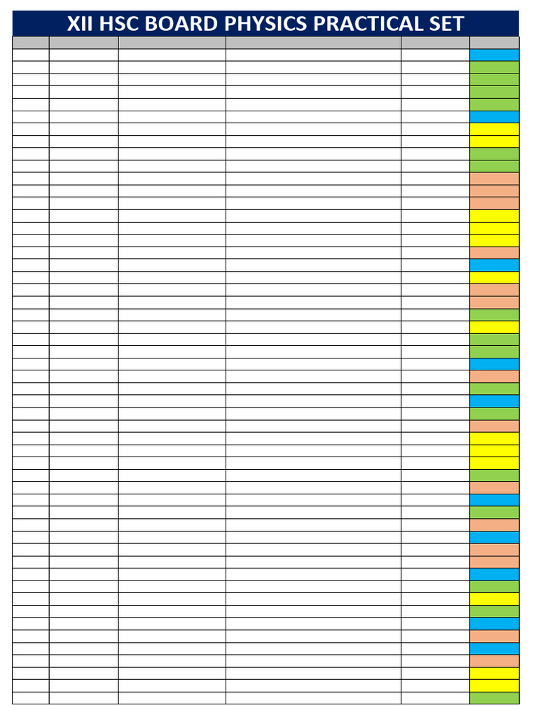 Xii HSC Board Physics Practical Set | PDF