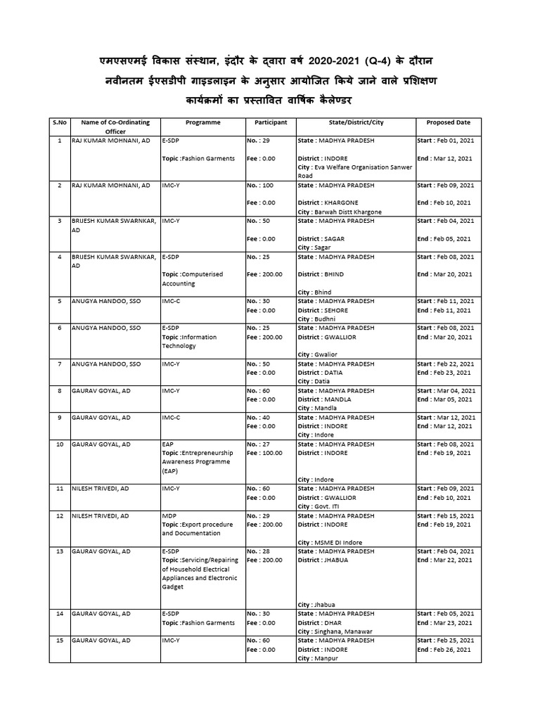 Programme Calender 2020-2021 | PDF