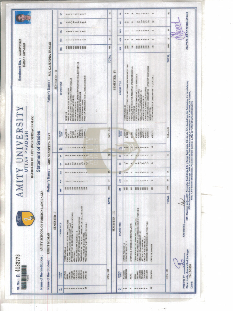 Graduation Pdf