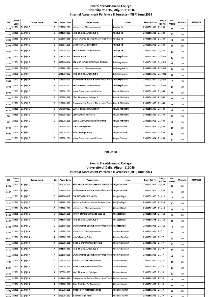 INTERNAL ASSESSMENT MARKS II SEM MAY JUNE 2024 Compressed | PDF