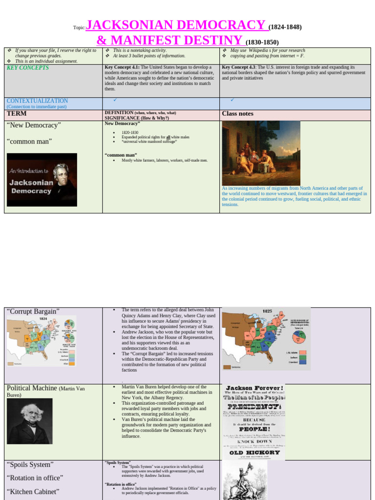 Jacksonian Democracy and Manifest Destiny | PDF | Trail Of Tears | Whig ...