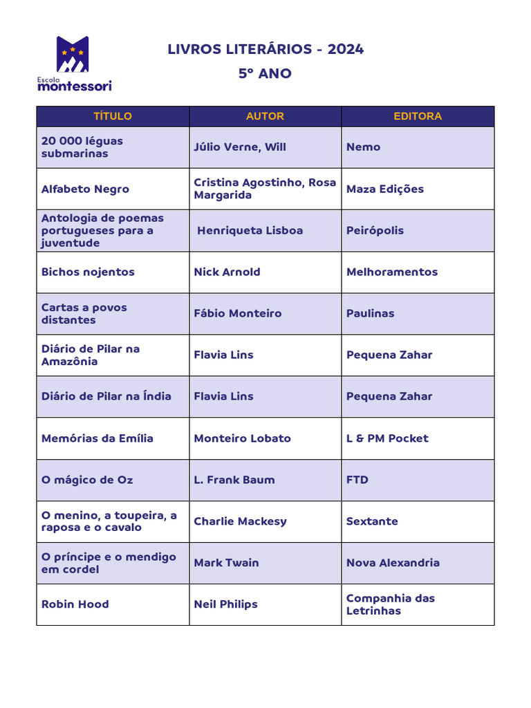 Livros Literarios 5o Ano PDF | PDF