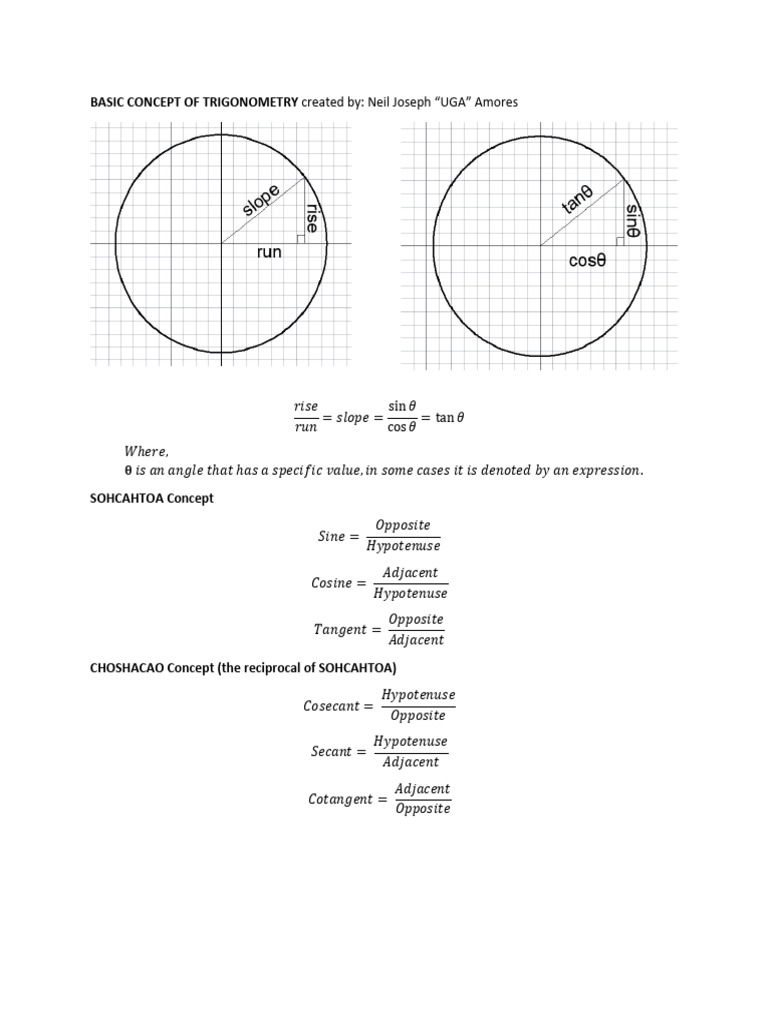 Basic Concept of Trigonometry | PDF | Trigonometry | Trigonometric ...
