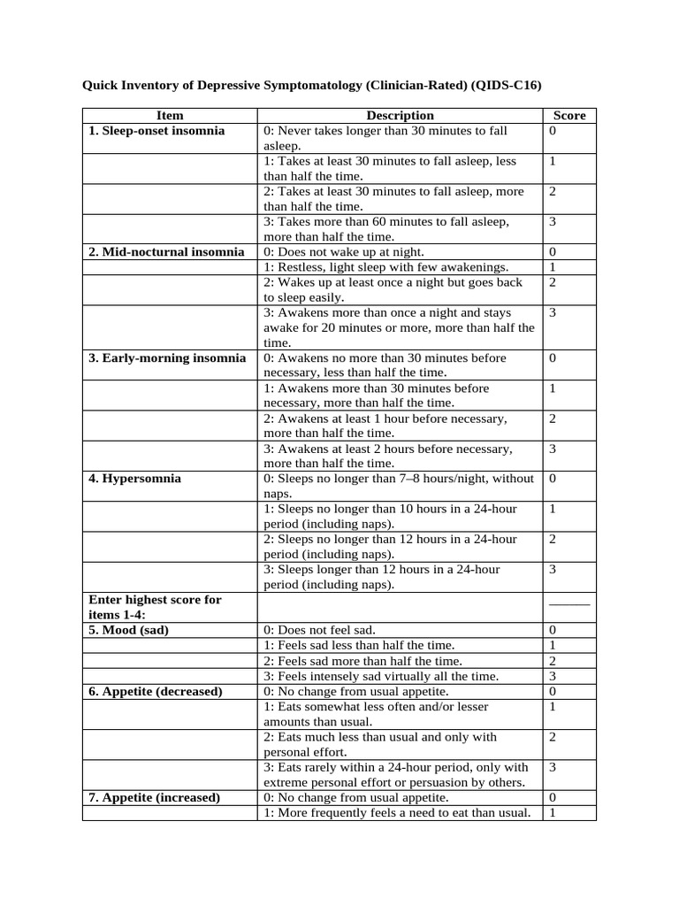 Quick Inventory of Depressive Symptomatology (Clinician-Rated) (QIDS ...