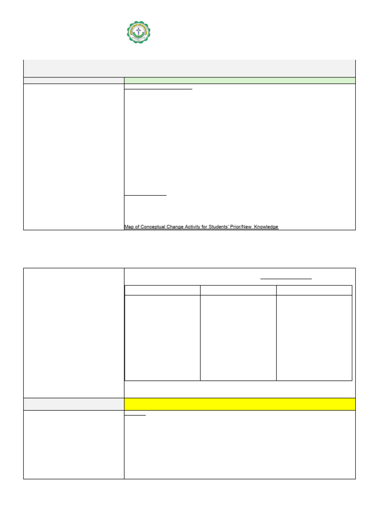 Learning Plan Science 7 Second Quarter | PDF | Cell (Biology) | Cell Growth