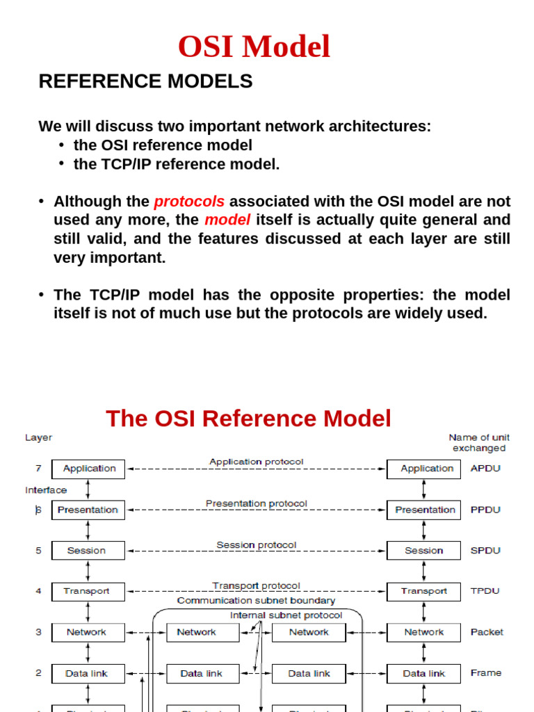 OSI MODEL | PDF | Internet Protocol Suite | Osi Model