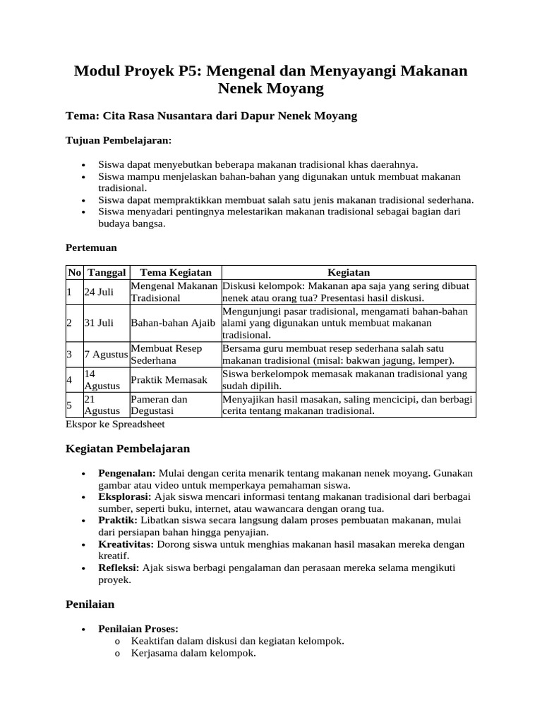 Jadwal Modul Proyek P5 | PDF