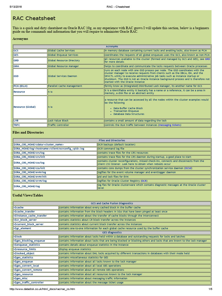 Rac Cheatsheet Compress | PDF | Cache (Computing) | Computer Cluster