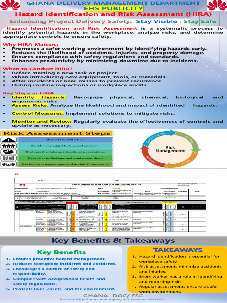Publicity Tempalte - Hazard Identification and Risk Assessment (HIRA ...