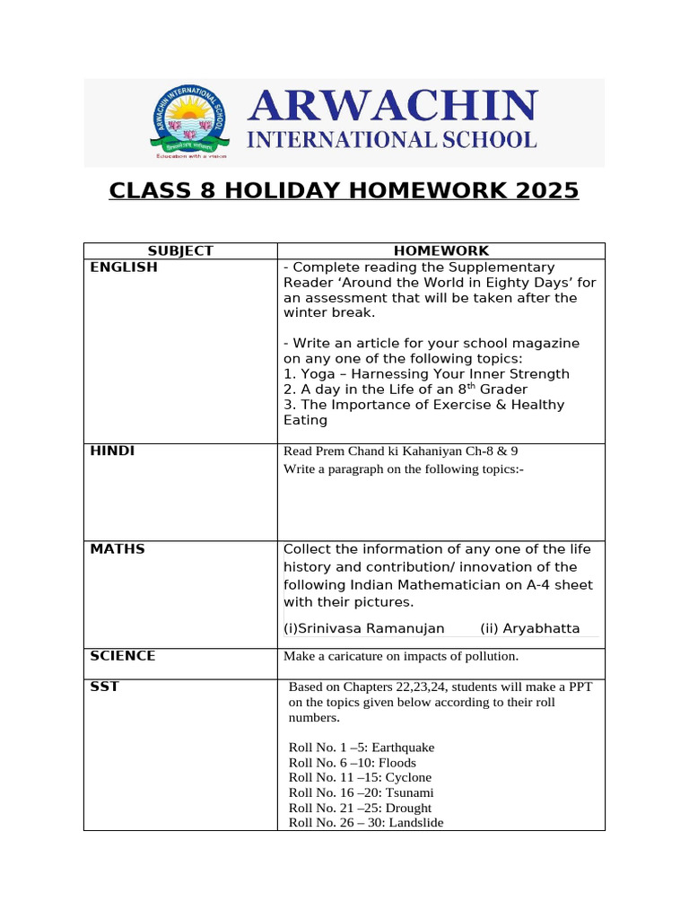 Class 8 Holiday Homework 2025 | PDF