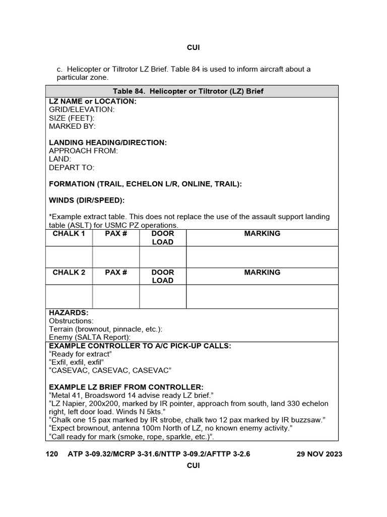 LZ Brief | PDF | Aviation