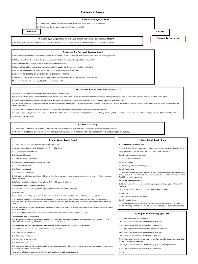 Apollo Survey | PDF | Tire | Vehicle Technology