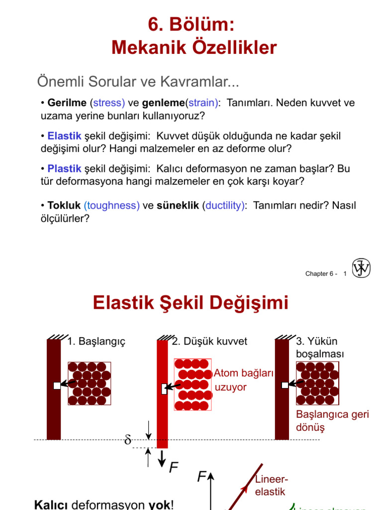 Callister ch06 EU | PDF